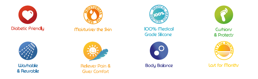 Fresco - Valor Health | Healthcare Solution in Thailand